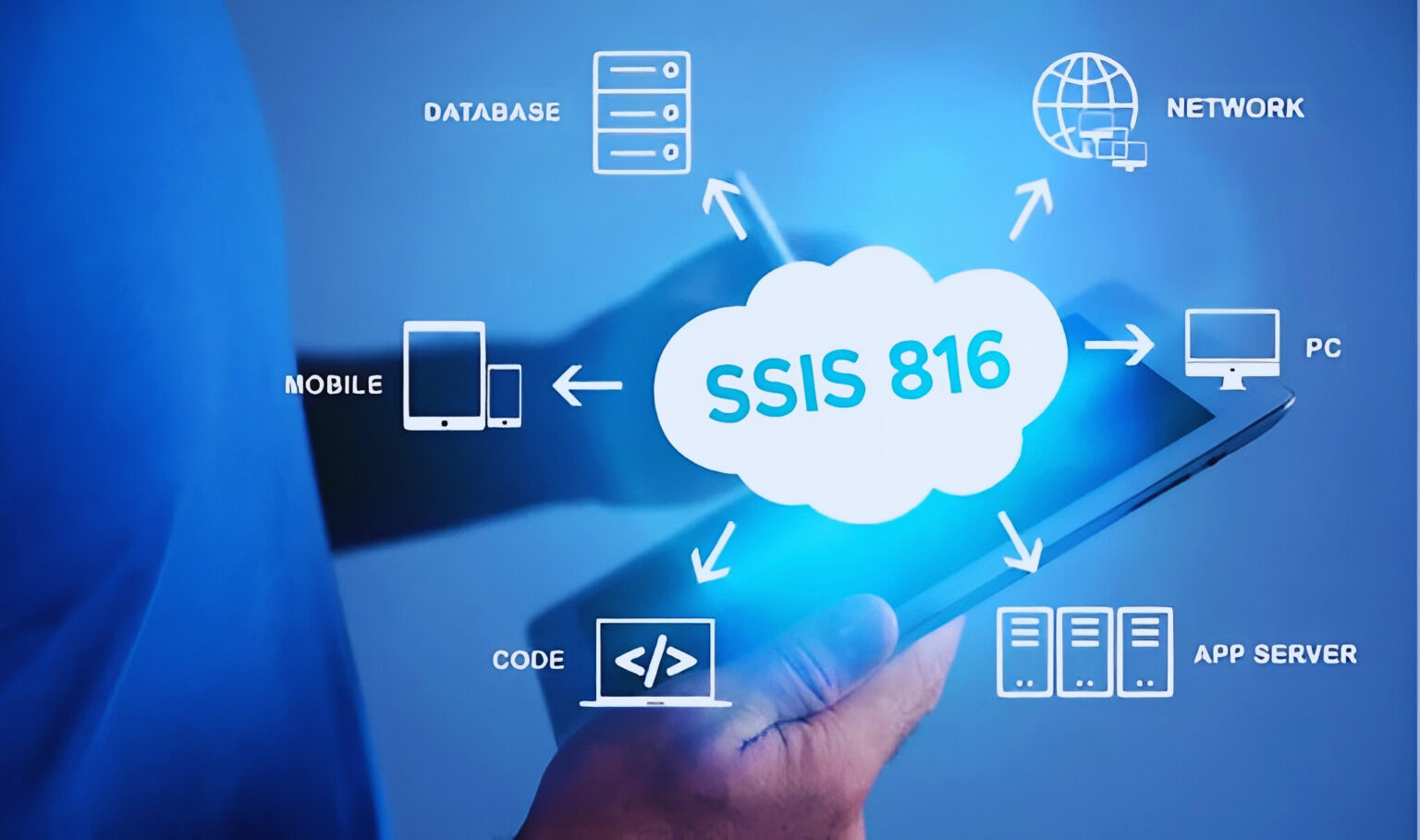 What is SSIS 816: A Complete Overview and Details